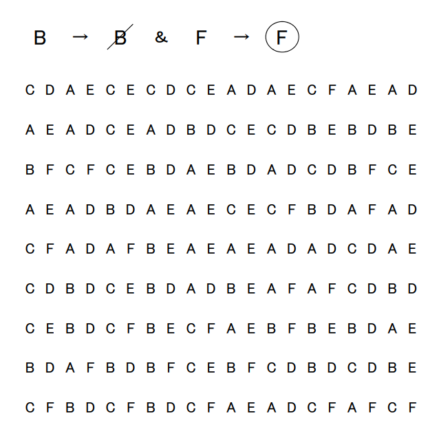 Symbol Cancellation Task - Rehabilitation Worksheets